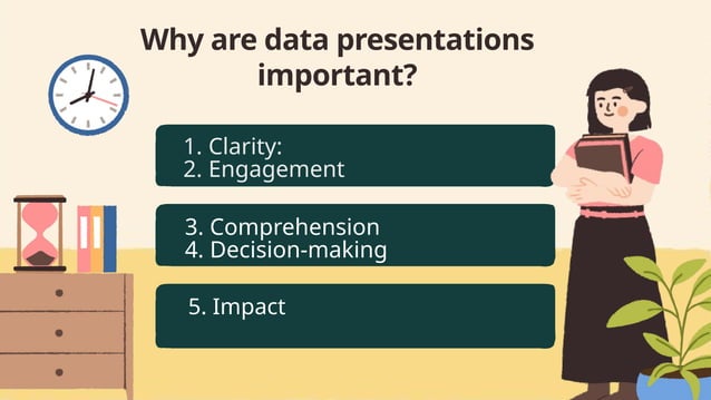 How to write Data Presentation in Research | PPTX