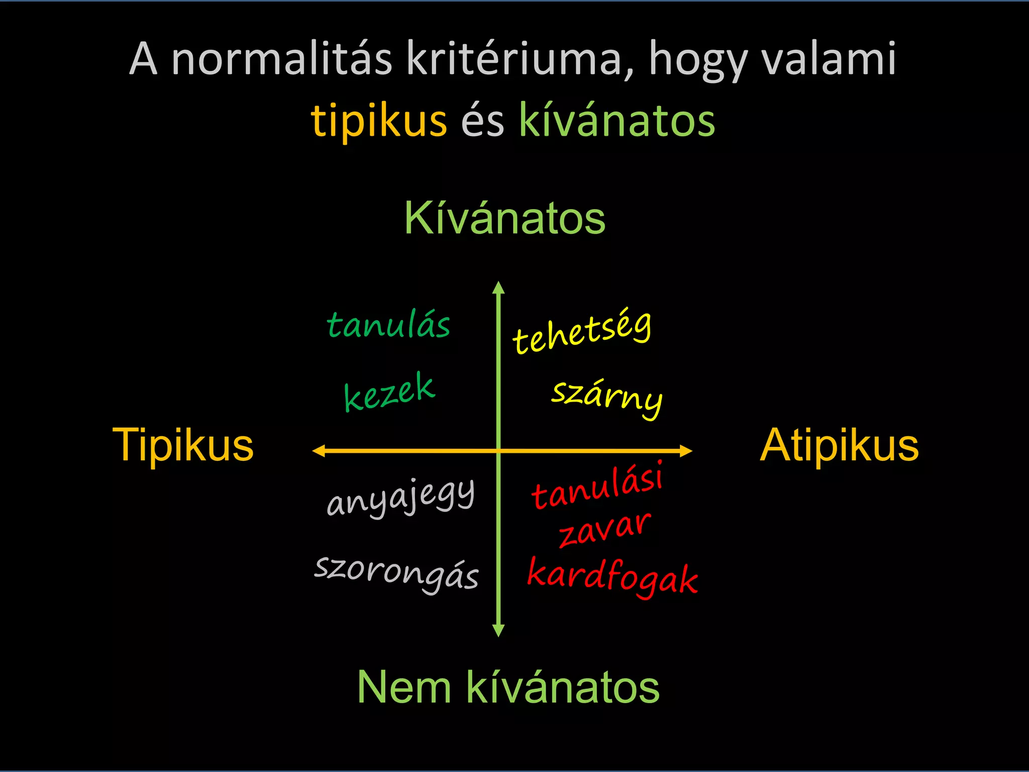 Atipikus_Tipikus | PPT