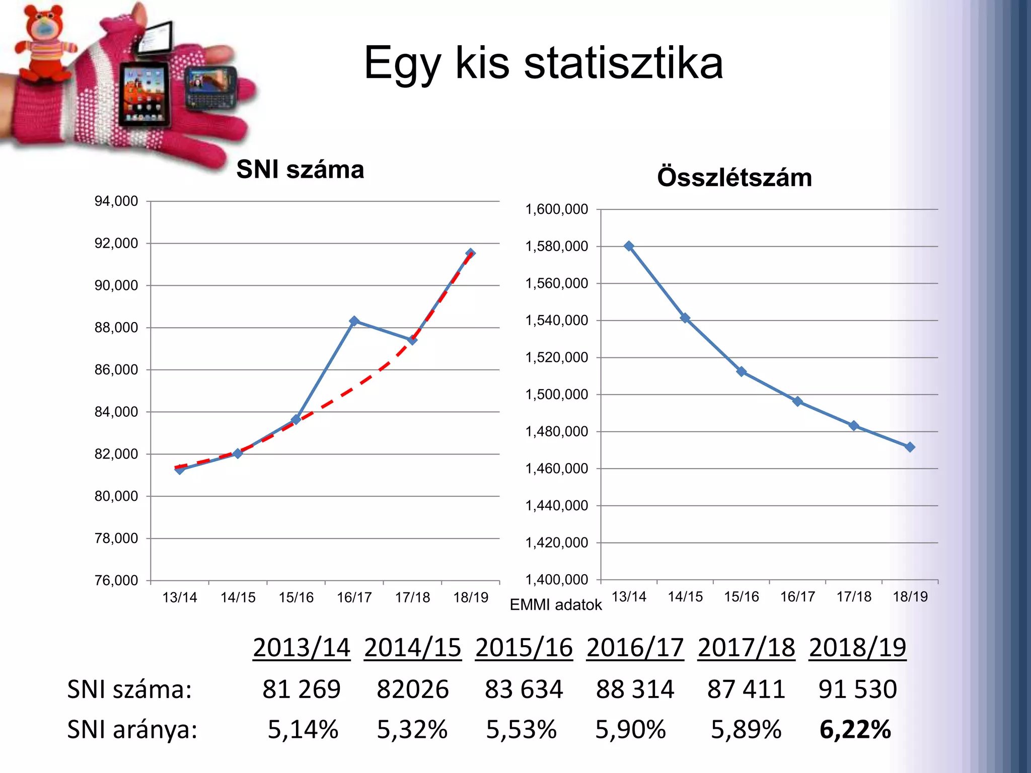 Atipikus_Tipikus | PPT
