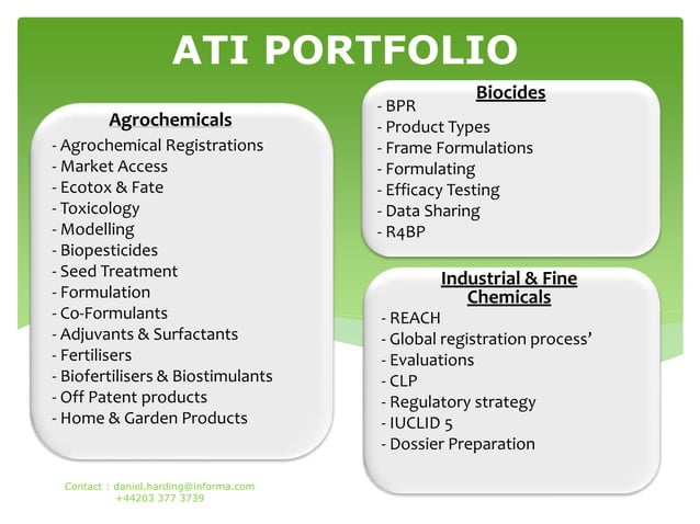 ATI portfolio 2015 | PPT