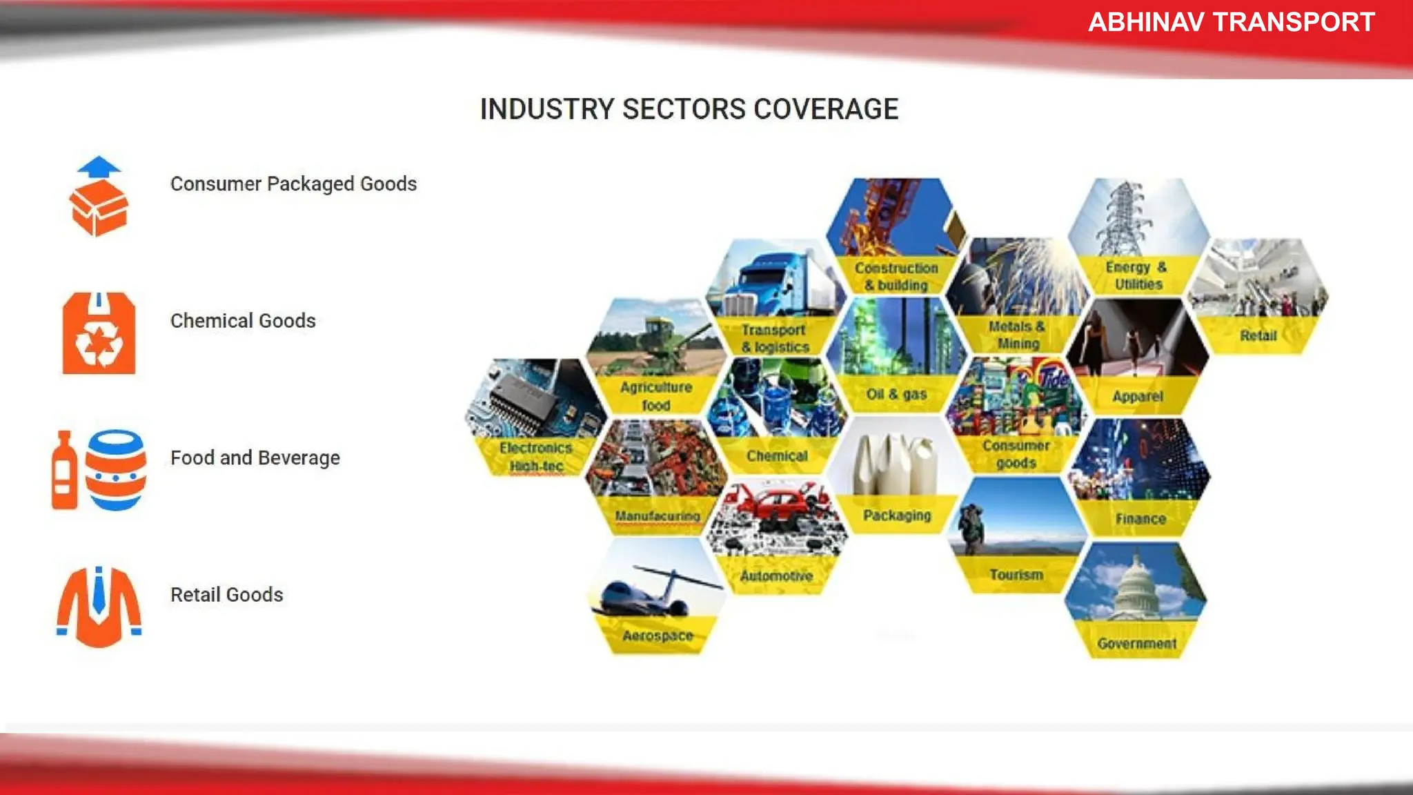 ATI_Presentation for company profile.pptx