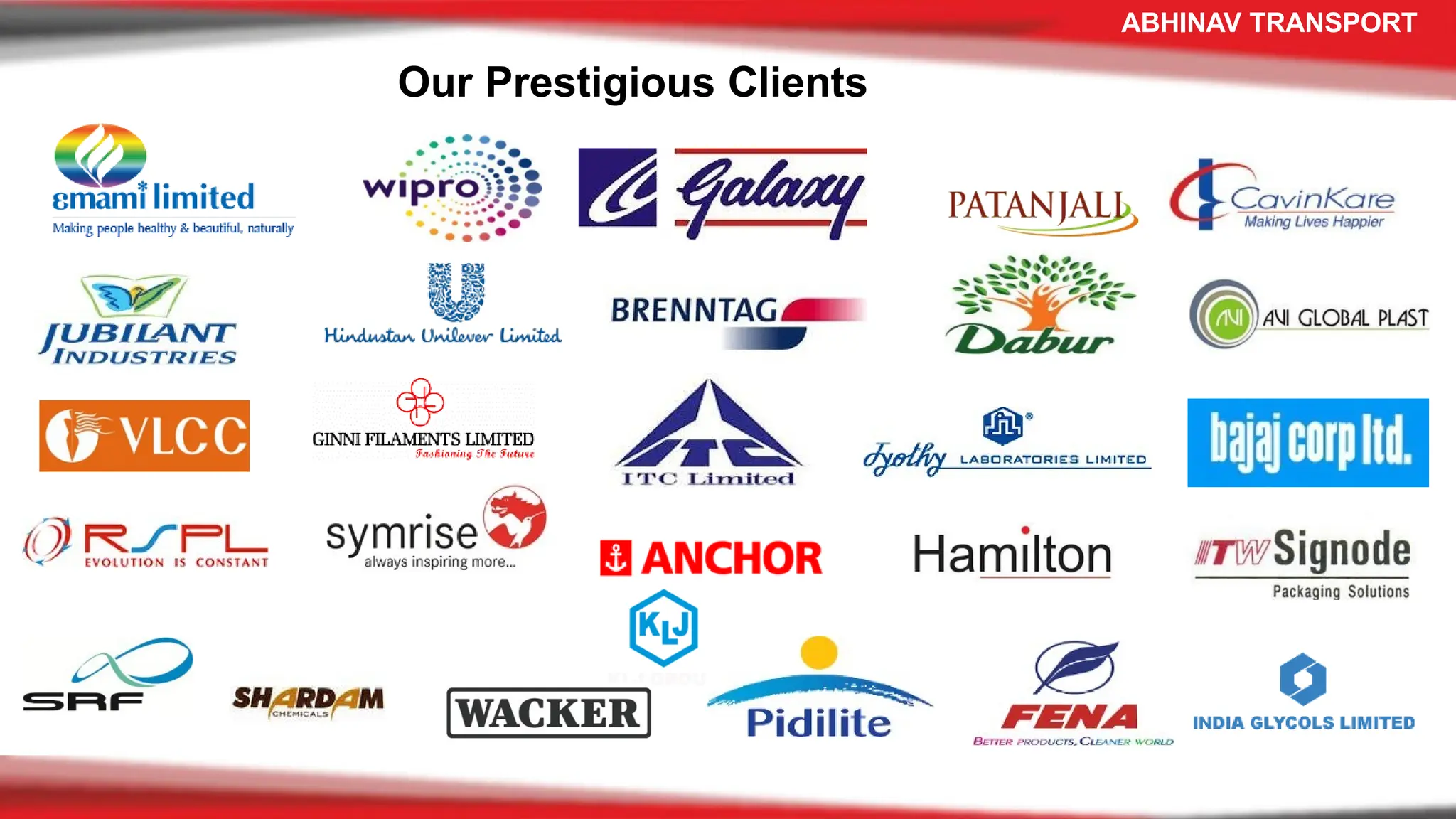 ATI_Presentation for company profile.pptx