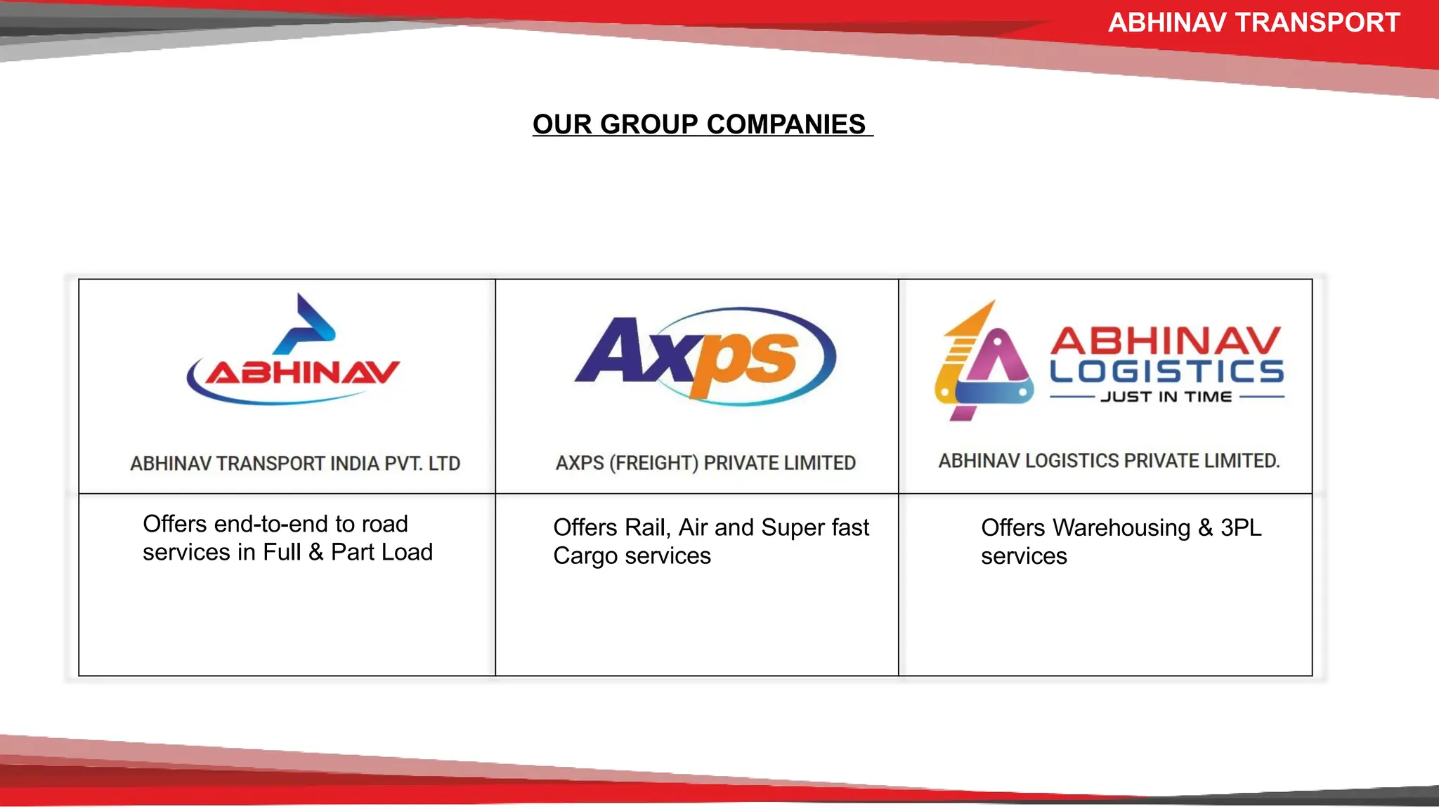 ATI_Presentation for company profile.pptx