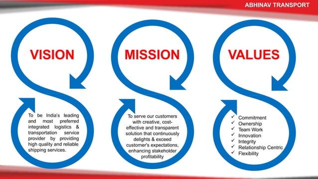 ATI_Presentation for company profile.pptx