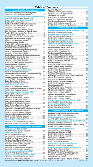 ATI Professional Development Courses Catalog On Space, Satellite and ...