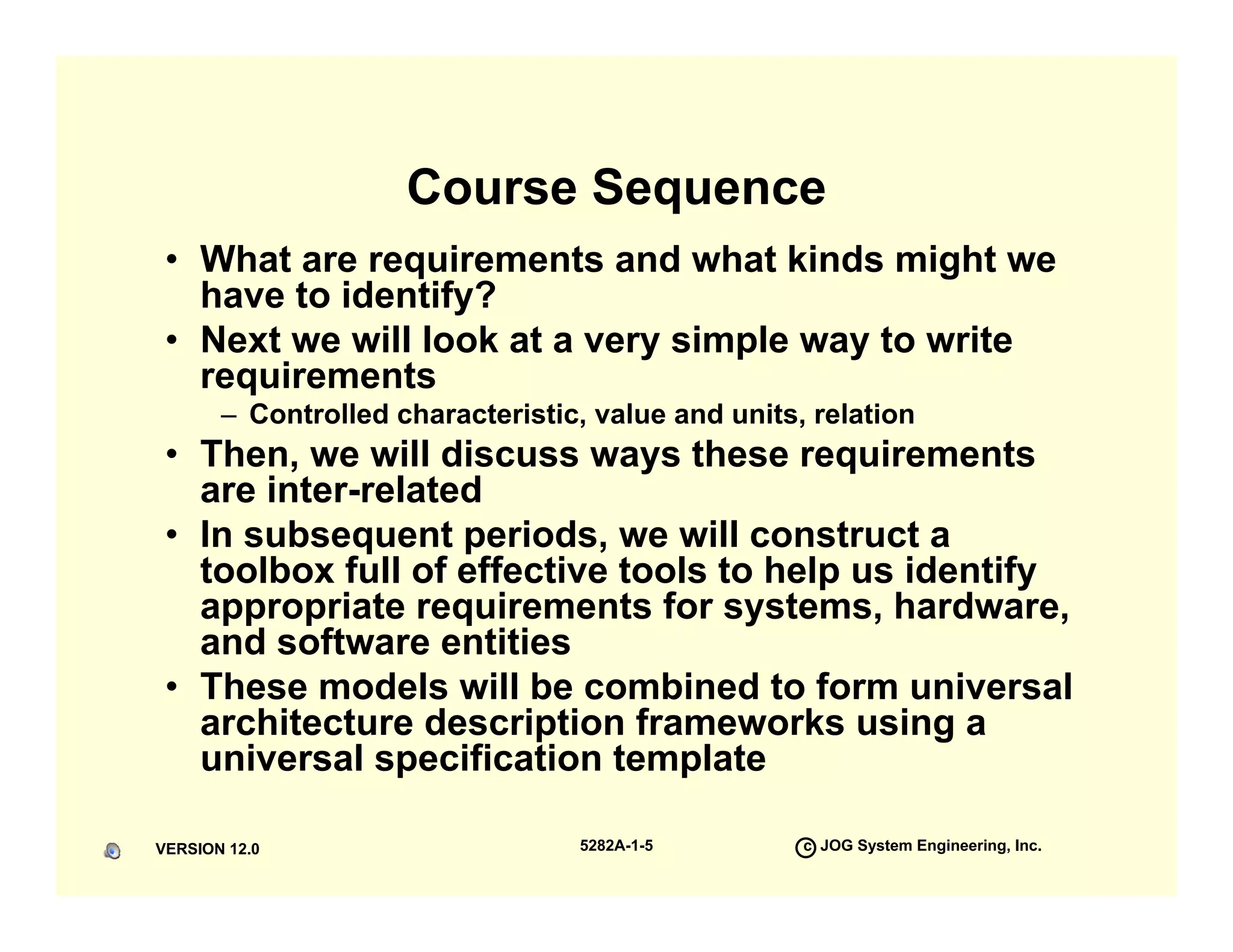 ATI Professional Development Short Course Universal Arhitecture Description Framework | PDF