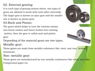 Power Transmission- Southeast University department of Textile ...