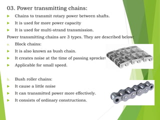 Power Transmission- Southeast University department of Textile ...