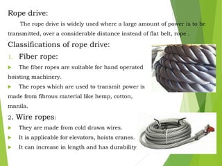 Power Transmission- Southeast University department of Textile ...