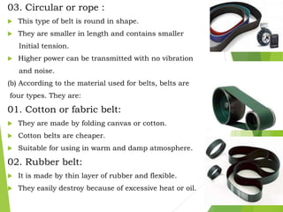 Power Transmission- Southeast University department of Textile ...