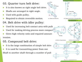 Power Transmission- Southeast University department of Textile ...