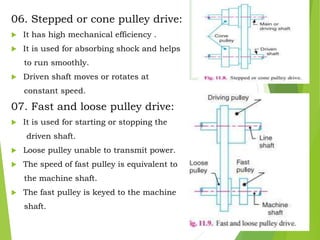 Power Transmission- Southeast University department of Textile ...