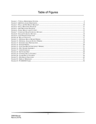 ATI_Q46-89-A-Nitrite-Monitor.pdf