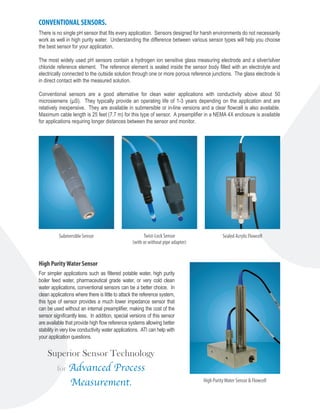 ATI_Q46PR.pdf