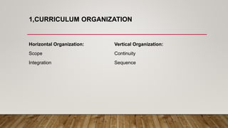 organizing content and teaching strategies presentation) | PPTX