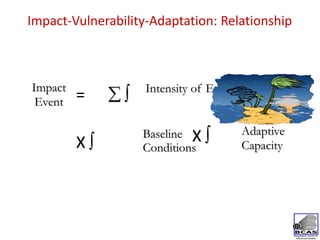 Community Based Adaptation as a Pillar of National Adaptation Efforts | PDF