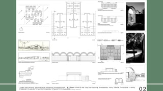 Atira housing l | PDF