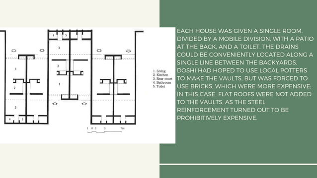 Atira housing l | PDF