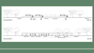 Atira housing l | PDF