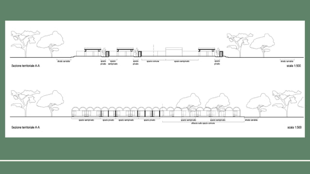 Atira housing l | PDF