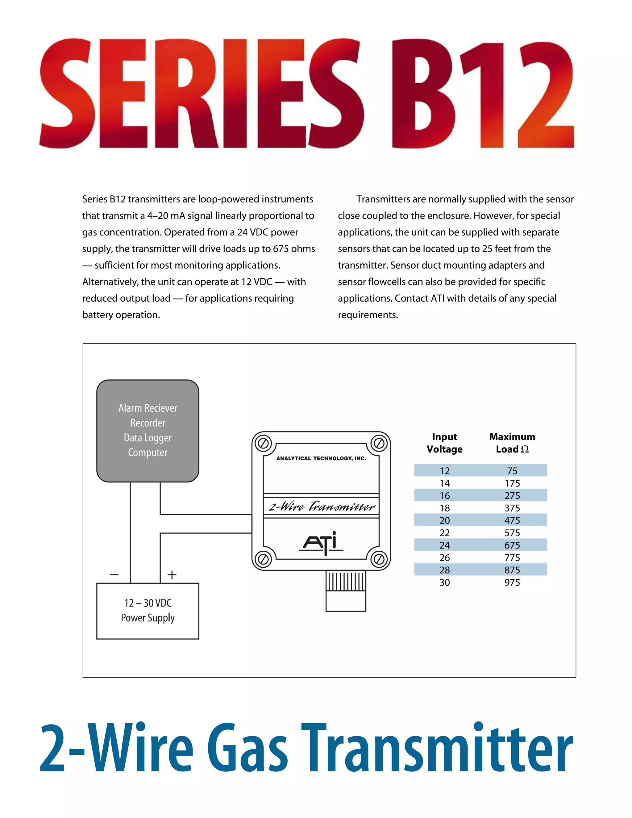 ATIs-B12-2-Wire-Gas-Transmitter-Product-Literature.pdf