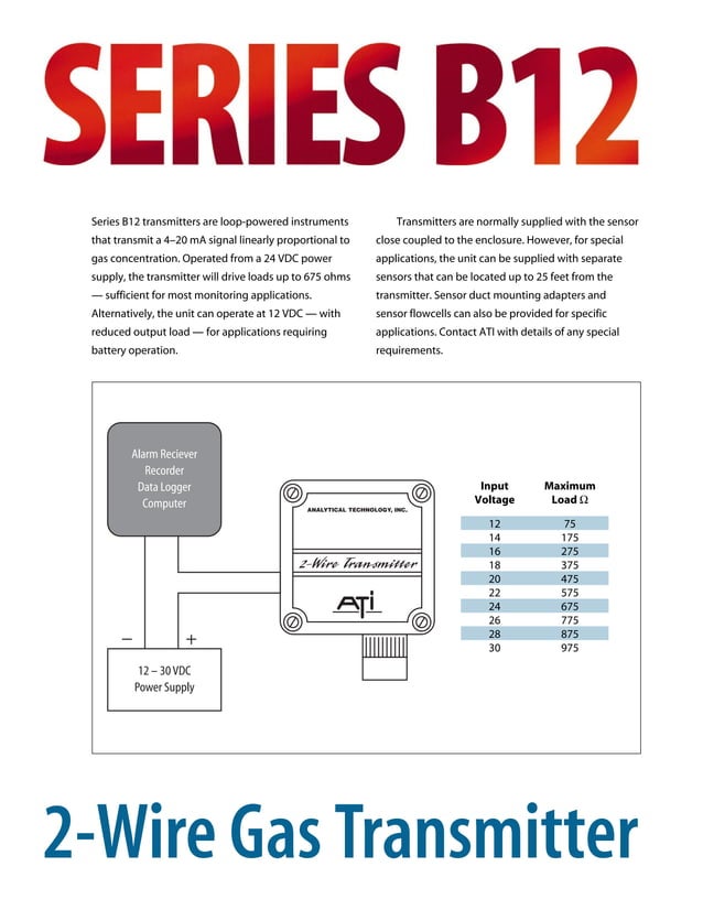 ATIs-B12-2-Wire-Gas-Transmitter-Product-Literature.pdf