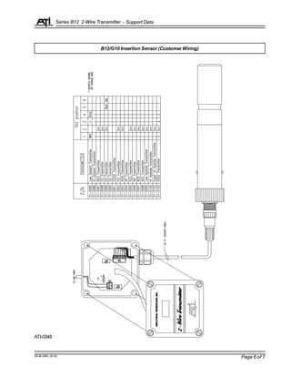 ATIs-B12-2-Wire-Gas-Transmitter-Support-Drawings.pdf | Technology ...