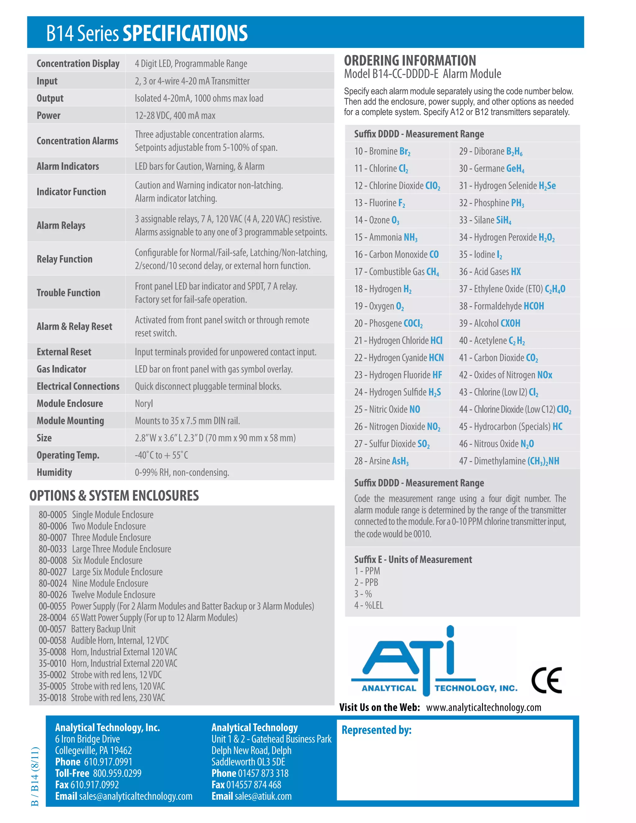 ATIs-B14-Gas-Alarm-Module-Product-Literature.pdf