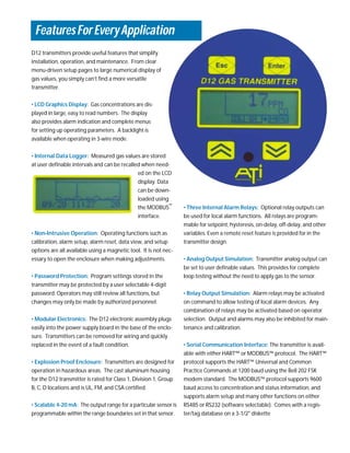 ATIs-D12-Digital-Gas-Transmitter.pdf