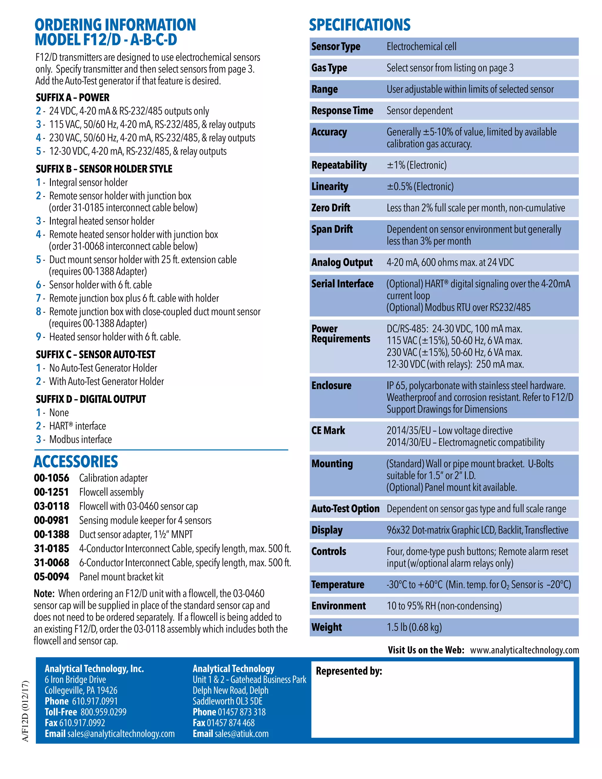 ATIs-F12-D-Toxic-Gas-Transmitter.pdf