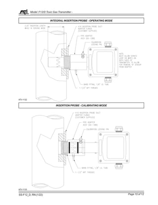 ATIs-F12-Toxic-Gas-Transmitter-Support-Drawings.pdf