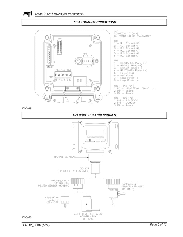 ATIs-F12-Toxic-Gas-Transmitter-Support-Drawings.pdf