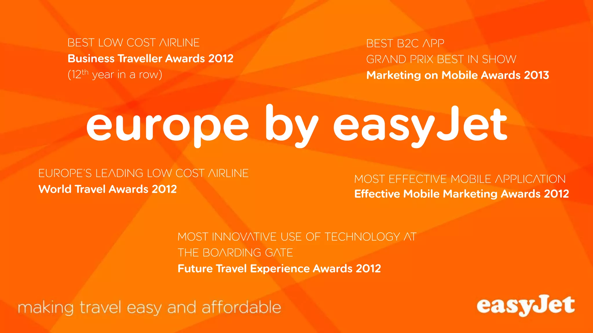 Let's Create the Ideal Journey: Trevor Didcock - Chief Information ...