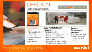 Let's Create the Ideal Journey: Trevor Didcock - Chief Information ...