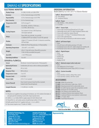 ATIs-Q46H-Residual-Chlorine-Monitor.pdf
