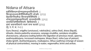 Atisara (Ayurveda) Dr Akshay Shetty.pptx