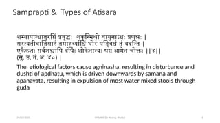 Atisara (Ayurveda) Dr Akshay Shetty.pptx