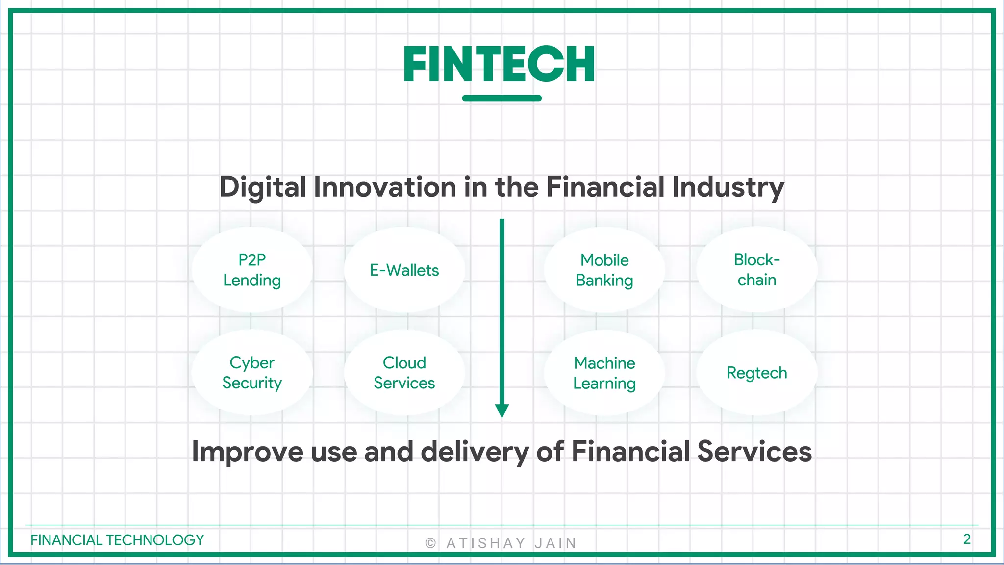 Financial Technology (Financial Management) by Atishay Jain | PPT