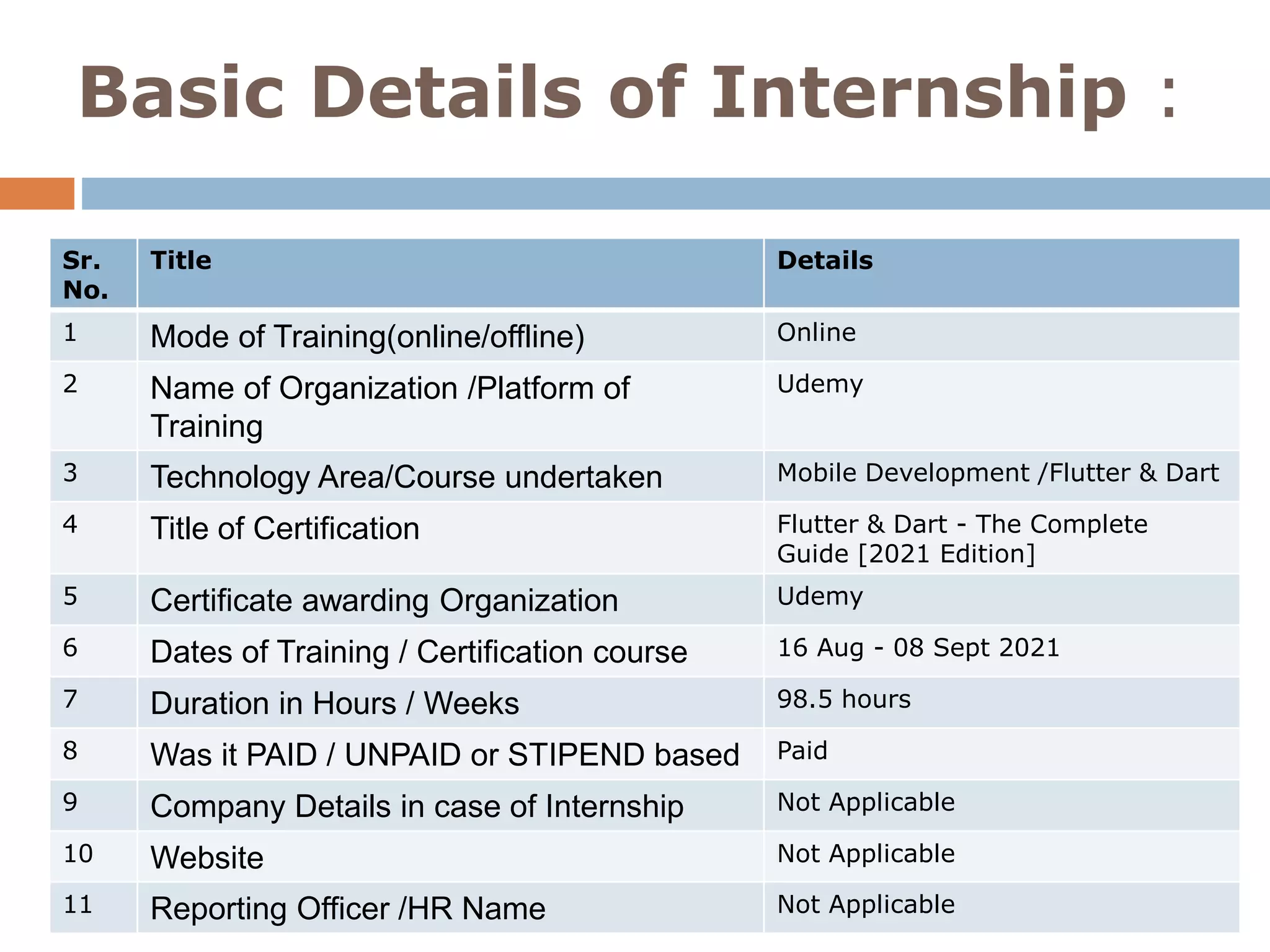 ATISHEY JAIN LOGBOOK PPT.pptx