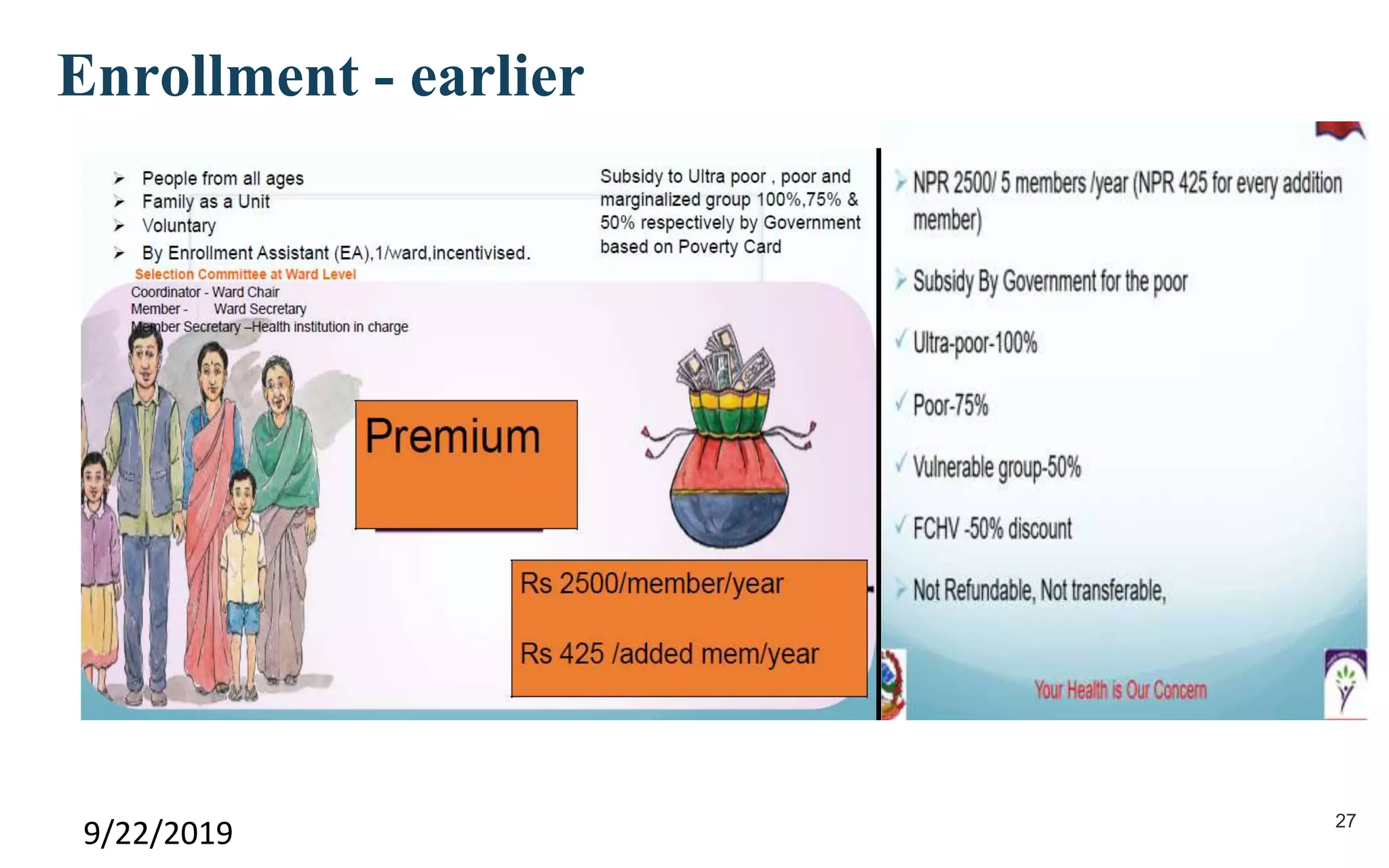 Social Health insurance of Nepal | PPTX