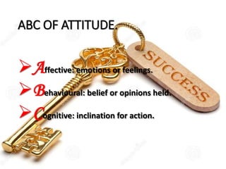 Attitude the100% success formula by okeke chizoba gideon | PPTX