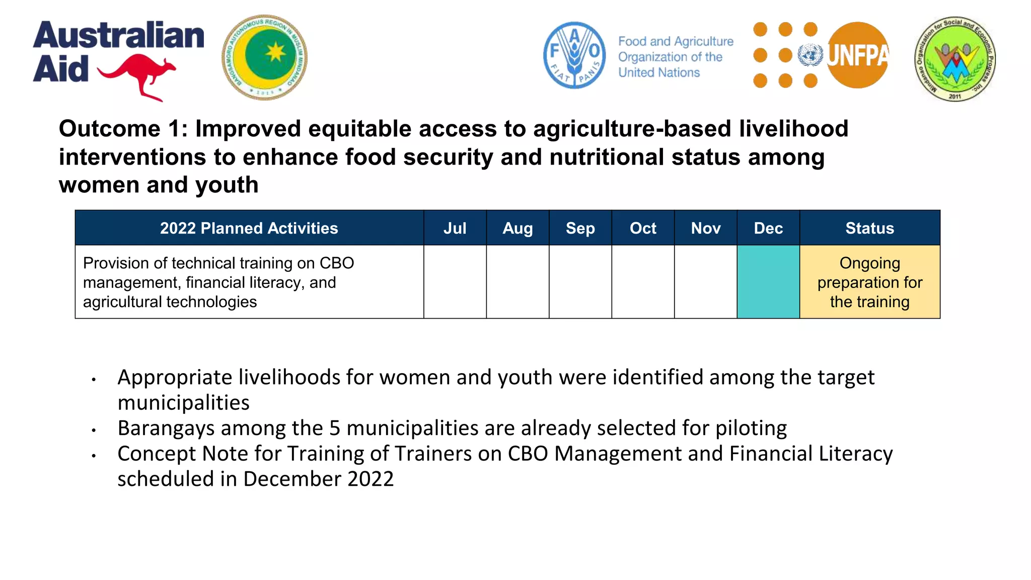 ATI Updating Meeting_Nov 29.pptx