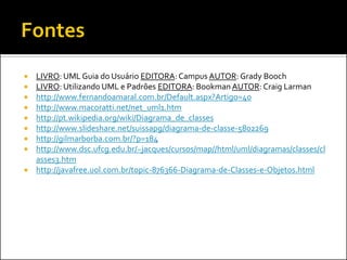 Engenharia de Software II - Atividade: Diagramas da UML | PDF
