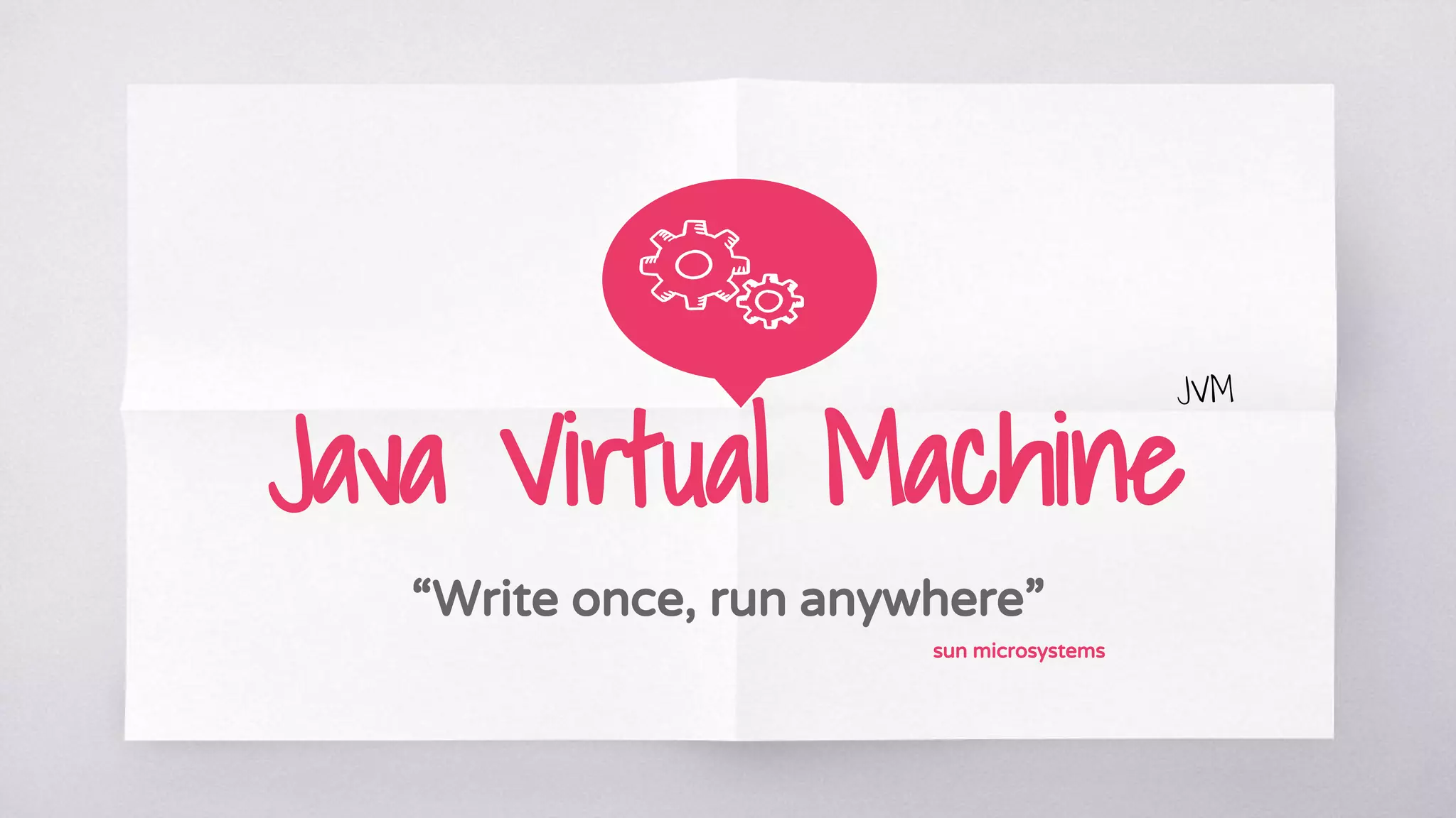 Atividade 1 o incio do java | PPT