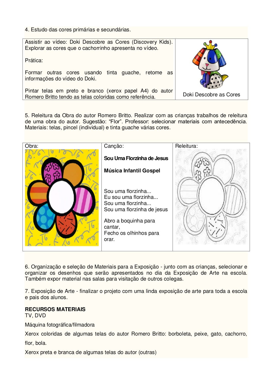 Atividade 3 projeto de artes simone helen drumond Atividade 3 projeto de artes simone helen drumond