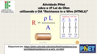 Atividade PhET sobre a Eletrodinâmica.pdf