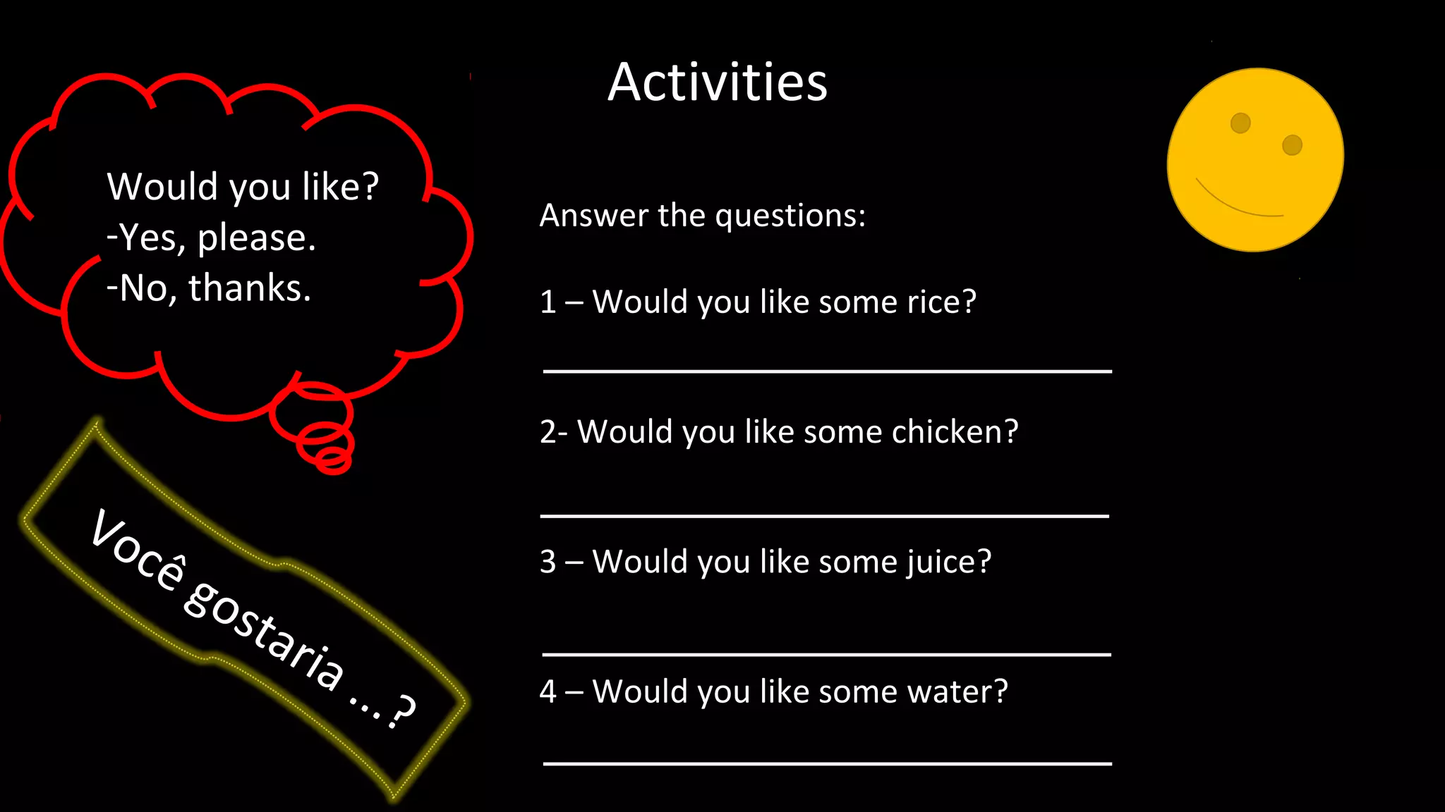 English's activities: Would you like...? | PPT