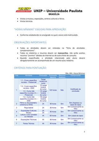 Atividades complementares | PDF