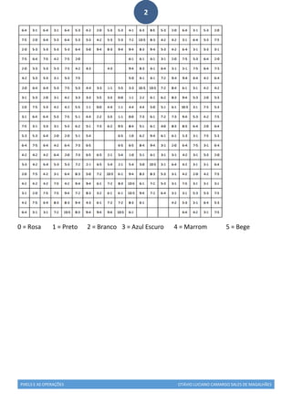 Atividades pixel editando | PDF