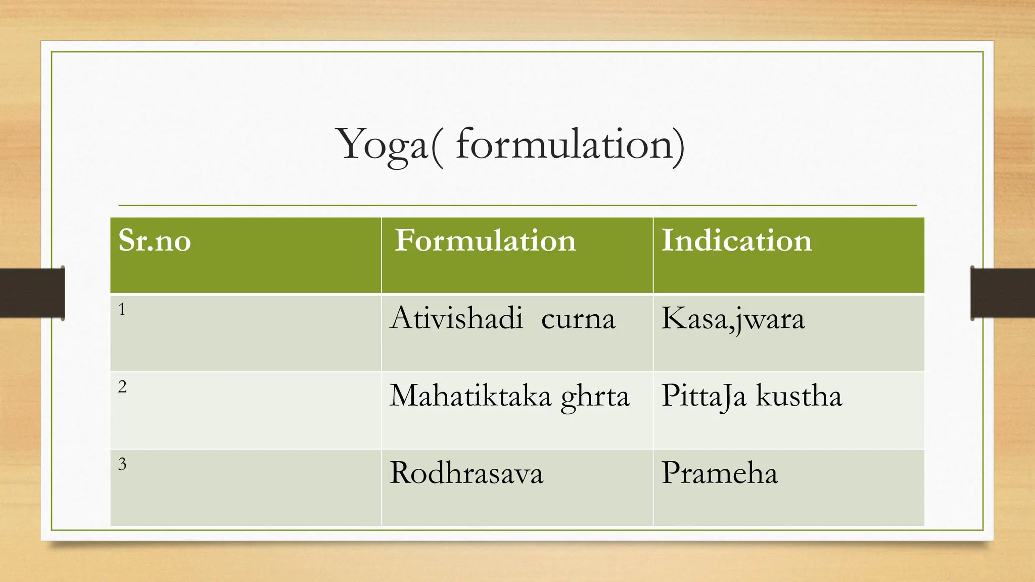 Ativisha.pptx dravya guna ptt ativisha final | PPTX